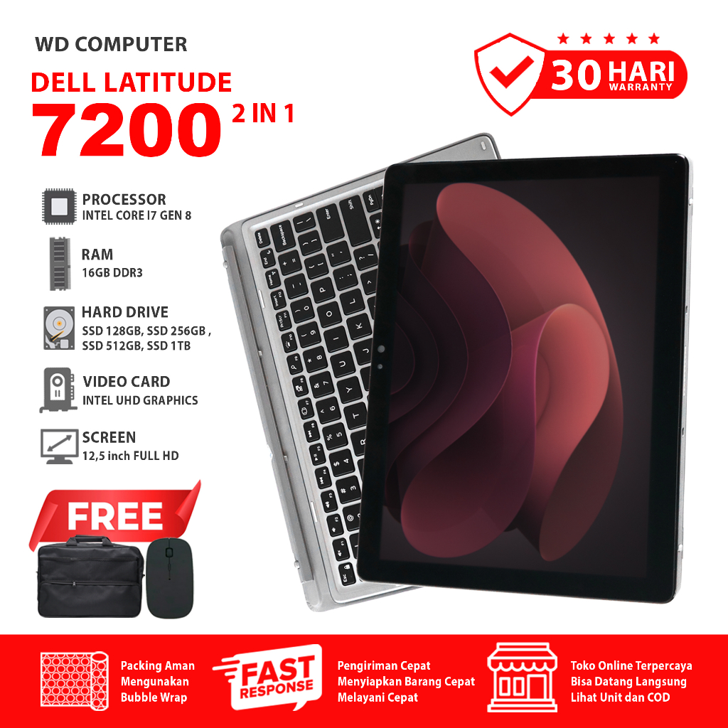 Jual Laptop Touchscreen 2in1 Tablet Dell Latitude 7200 Intel Core I7 ...
