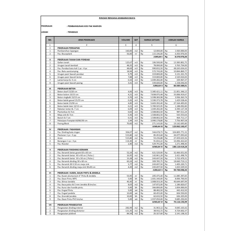 Jual Jasa Pembuatan / Perhitungan RAB (Rencana Anggaran Biaya) Bangunan ...