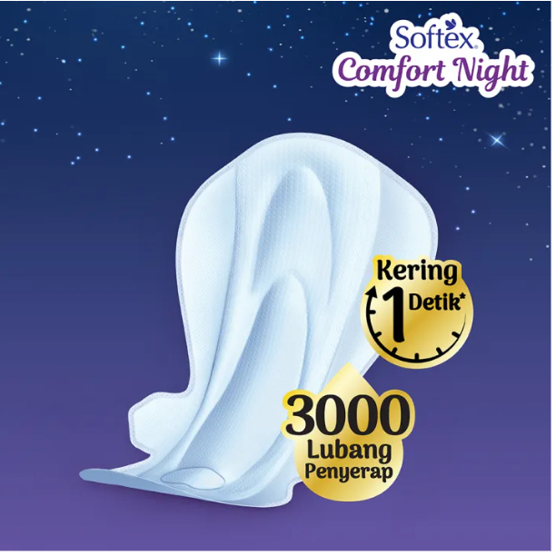 Jual Softex Pembalut Daun Sirih/Comfort Night Kemasan Sachet ISI 2 ...