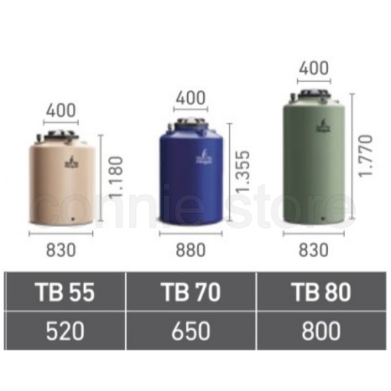 Jual Tandon air toren Tb33 300 liter Pinguin Original kokoh tebel ...