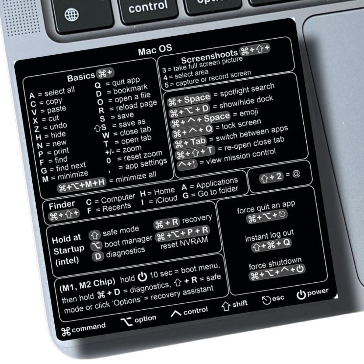 Jual Sticker Macbook Stiker Shortcut Keyboard Mac OS | Shopee Indonesia