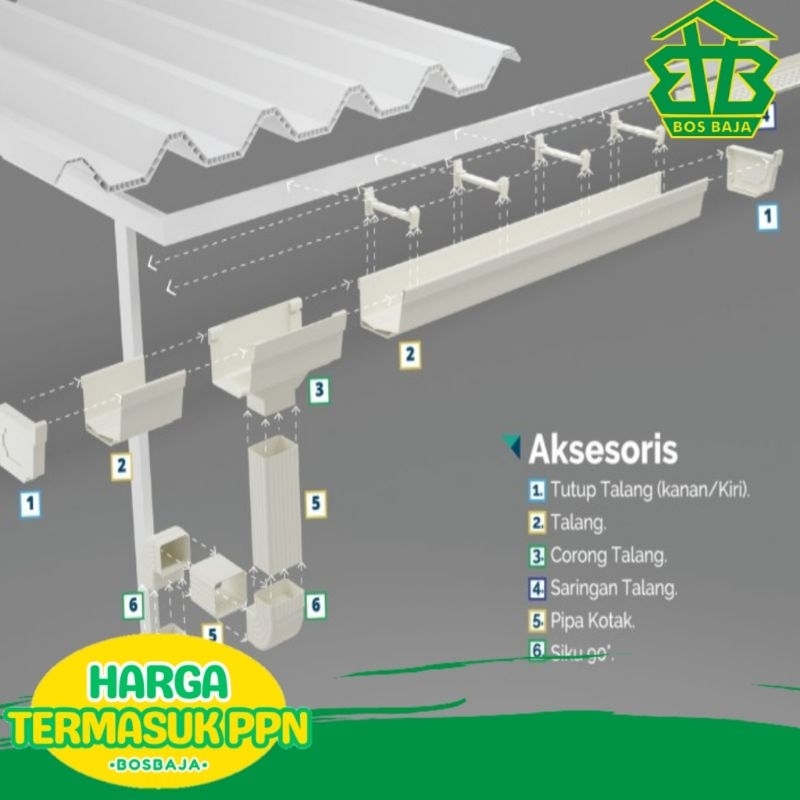 Jual TALANG ALDERON UPVC PANJANG 3 METER | Shopee Indonesia