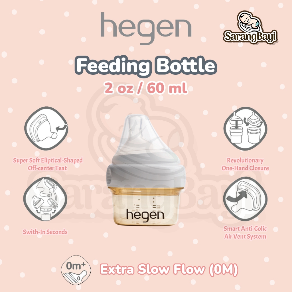 Jual Hegen PCTO Feeding Bottle PPSU 2oz 60ml Isi 1 / Botol Susu Bayi | Shopee Indonesia