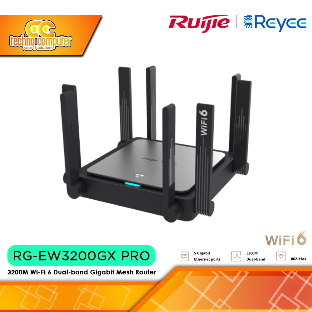 Jual ROUTER RUIJIE/REYEE RG-EW3200GX PRO 3200M Wi-Fi 6 Dual-Band ...