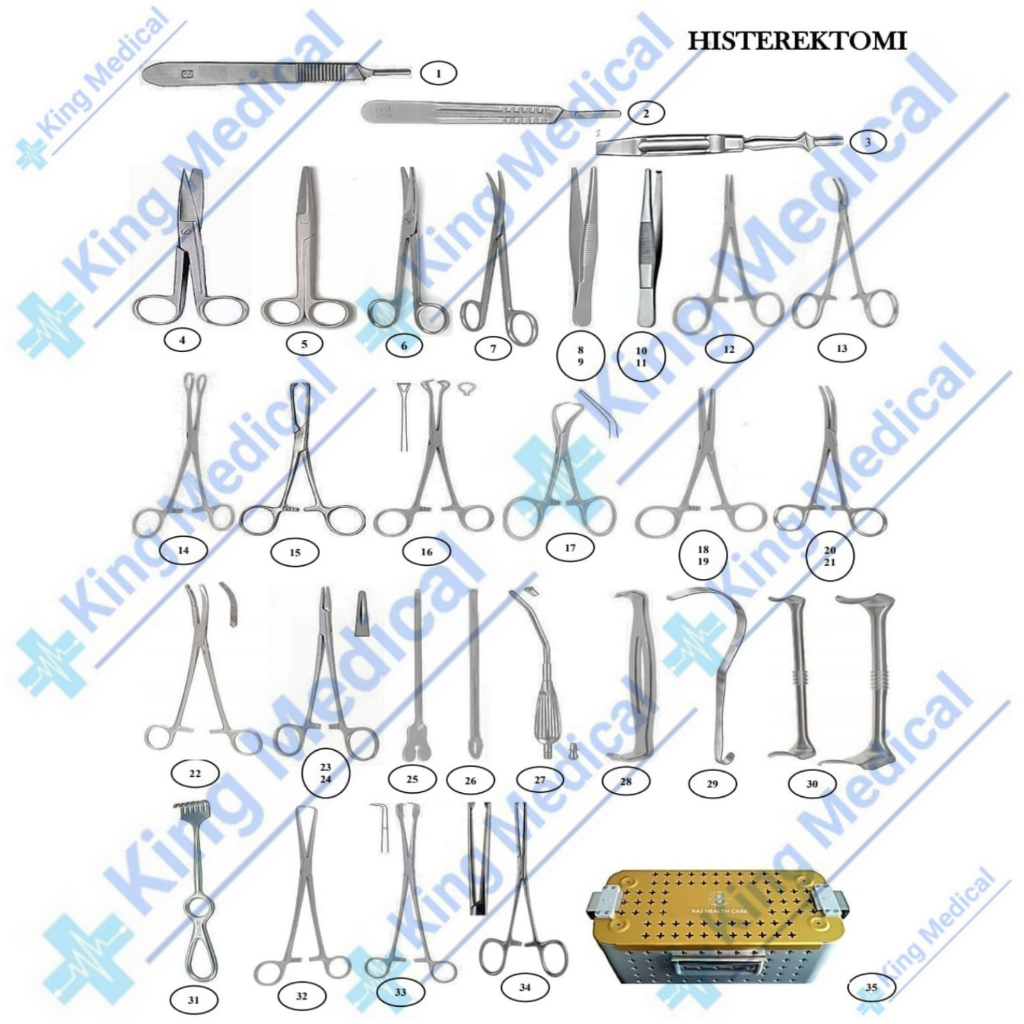 Jual Hysterectomy Set Histerektomi Premium Quality | Shopee Indonesia
