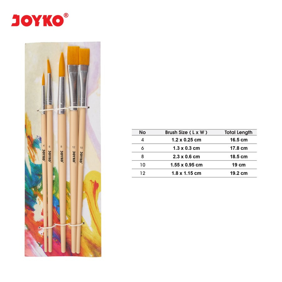 Jual KUAS LUKIS JOYKO BRUSH SET 5 BR-8 - Kuas Cat Air Cat Minyak Lukis ...