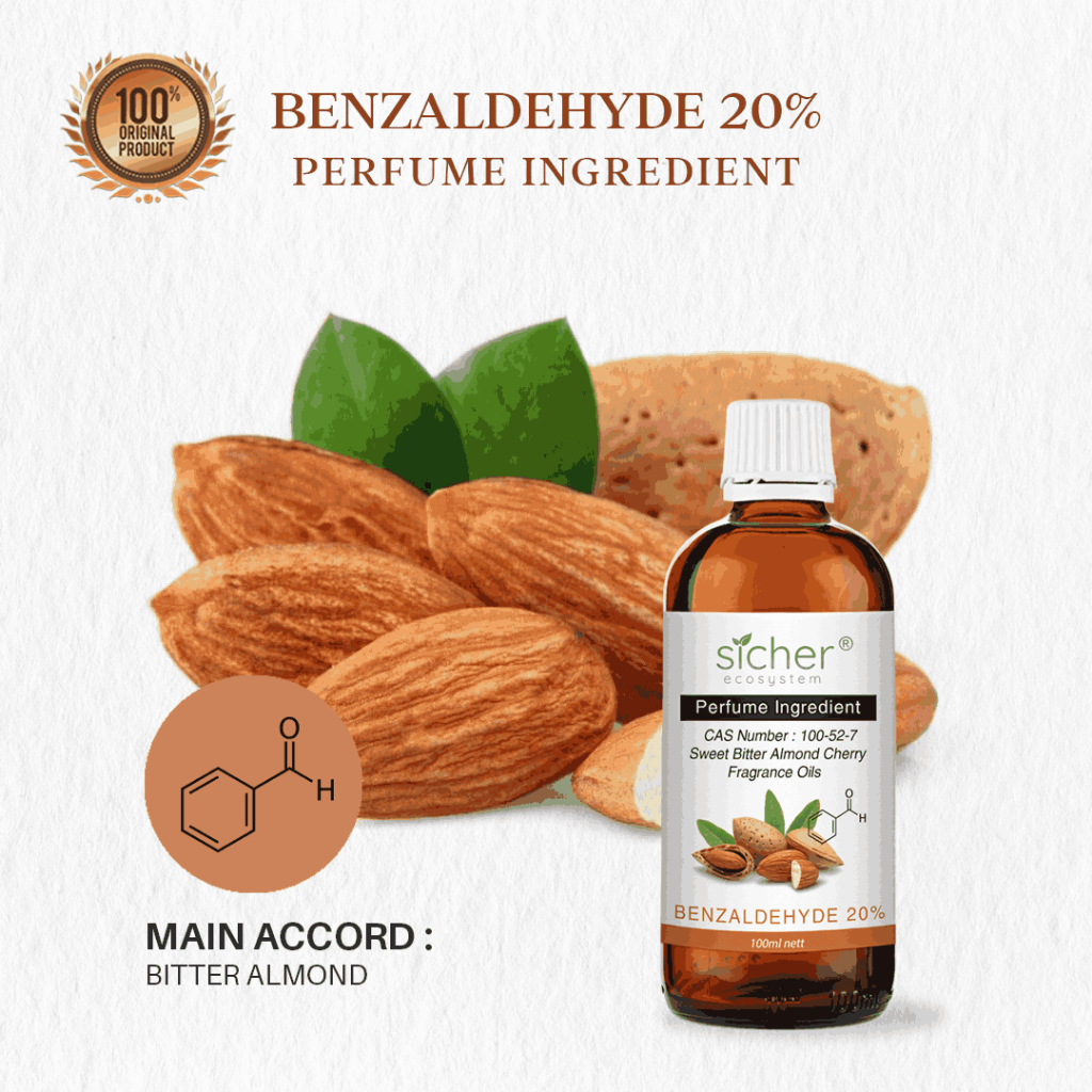 Jual Sicher Natural Isolate Oil (Perfume Ingredient / RAW Material ...