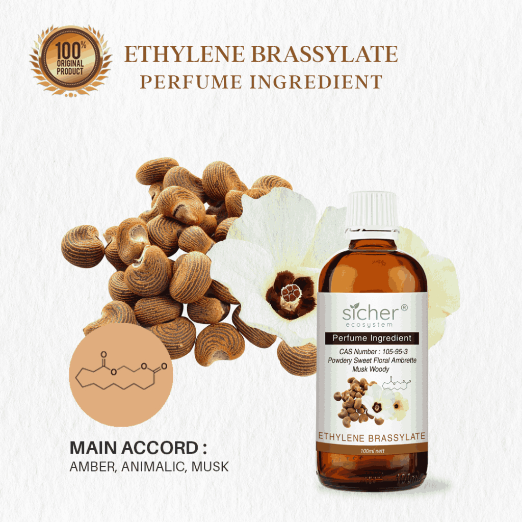 Jual Sicher Natural Isolate Oil (Perfume Ingredient / RAW Material ...