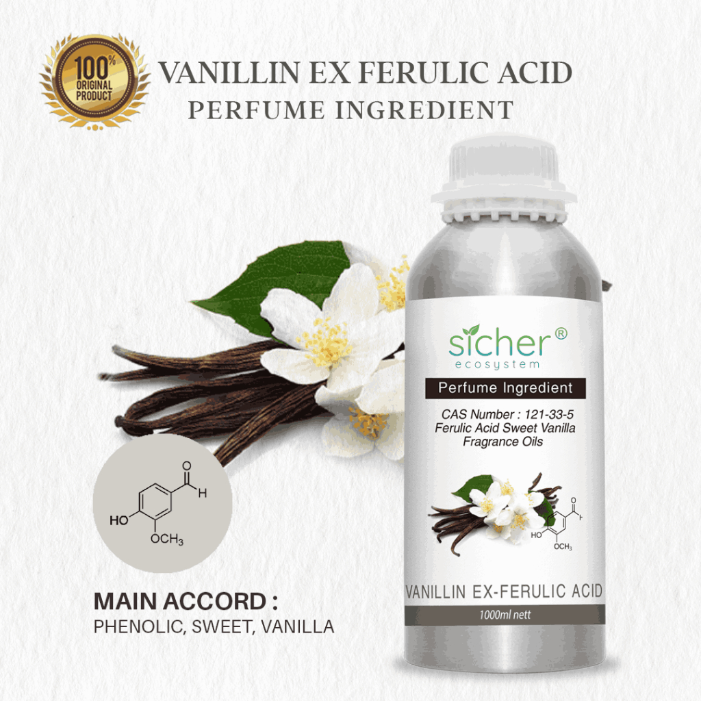 Jual Sicher Natural Isolate Oil (Perfume Ingredient / RAW Material ...