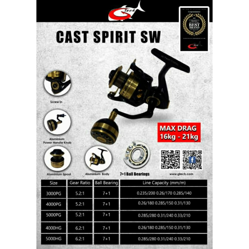 Jual Reel SPINNING GTECH CAST SPIRIT SW (POWER HANDLE) | Shopee Indonesia