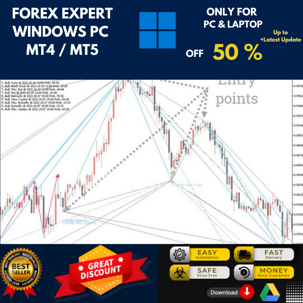 Jual Best Indicator MT5 Harmonic Pattern Finder Forex Indicator ...