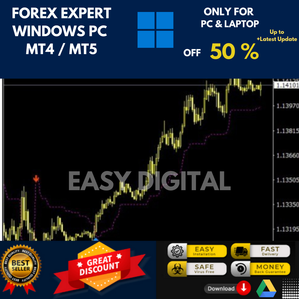 Jual INDICATOR MT4 | TREND DIRECTION INDICATOR | HIGH ACCURACY | Shopee ...
