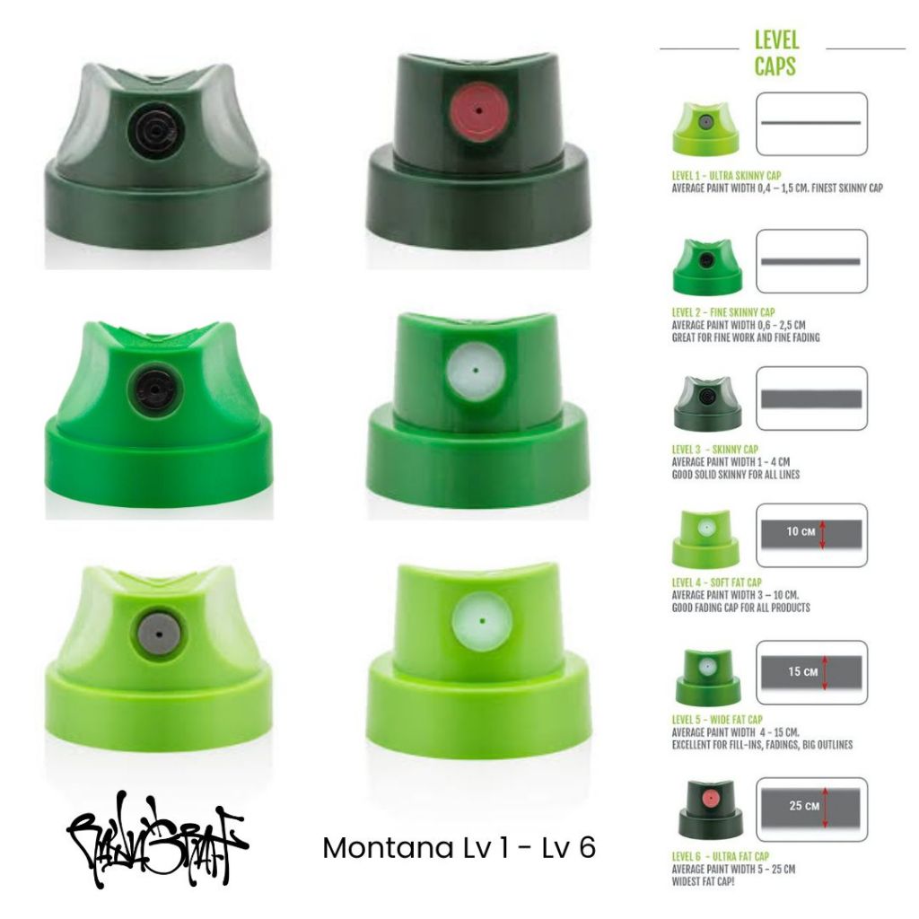 Jual CAPS Montana (LV1/LV2/LV3/LV4/LV5/LV6) | Male Caps | Shopee Indonesia