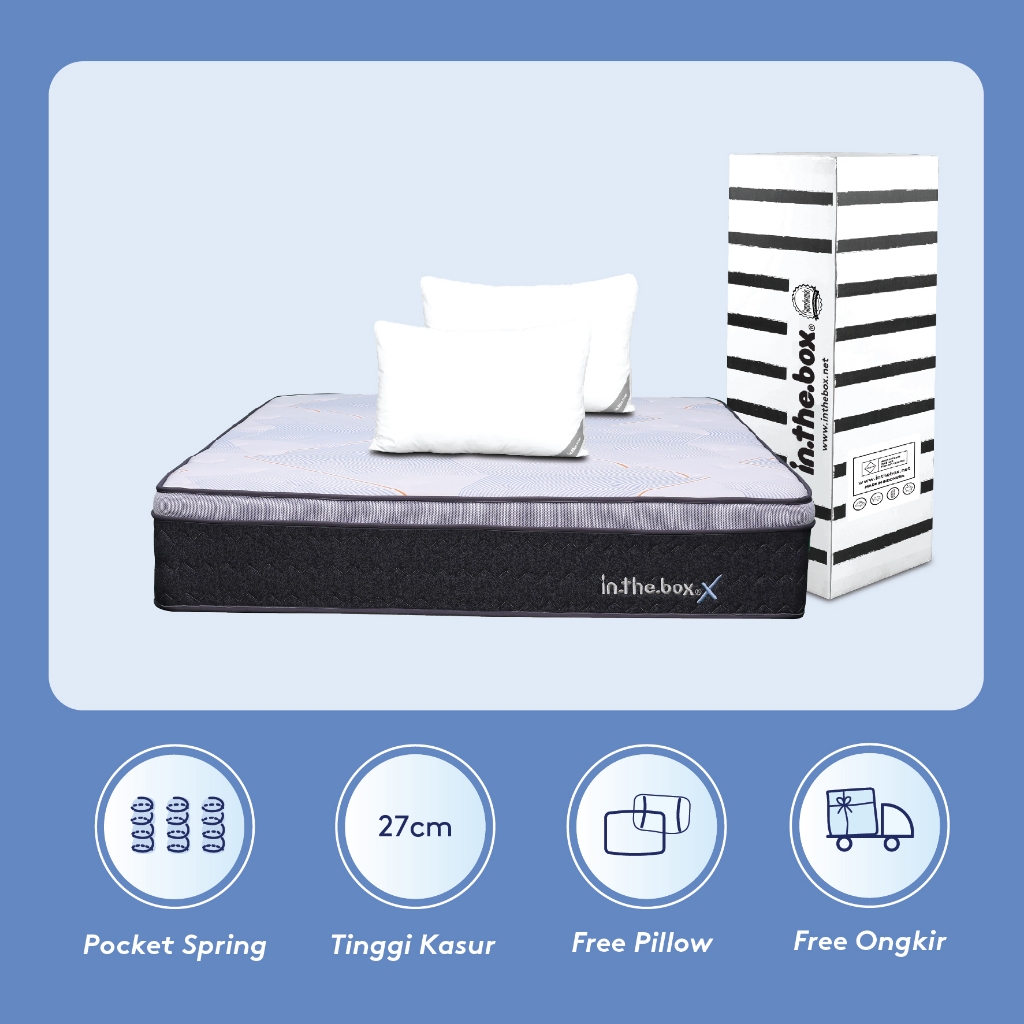 Jual INTHEBOX X (Plush Top) Kasur Spring Bed - FREE Bantal | Ukuran ...