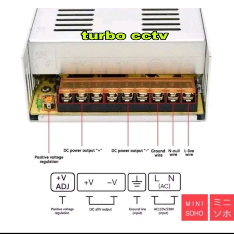 Jual Switching Power Supply PSU 5V 60A High Quality, 5 Volt 60 Ampere ...