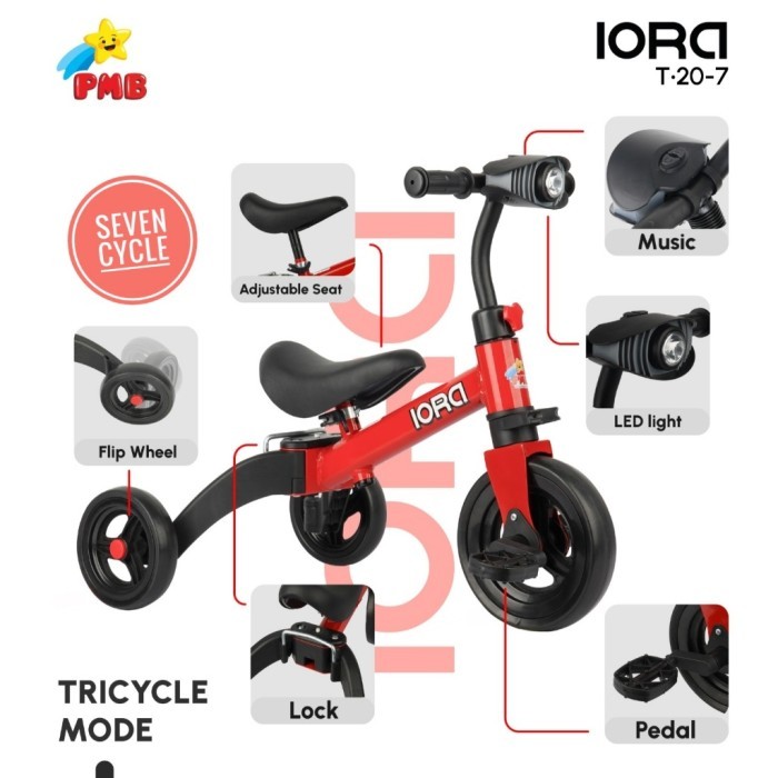 Jual Sepeda Anak Roda Tiga Aviator AT 7905 /AT-501 Balance Bike 3in1 | Shopee Indonesia
