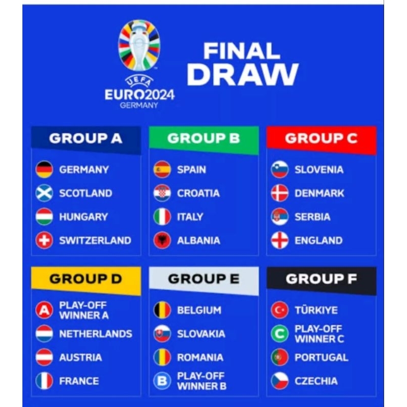 Jual BENDERA EURO 2024 BENDERA NEGARA BENDERA PIALA DUNIA | Shopee ...