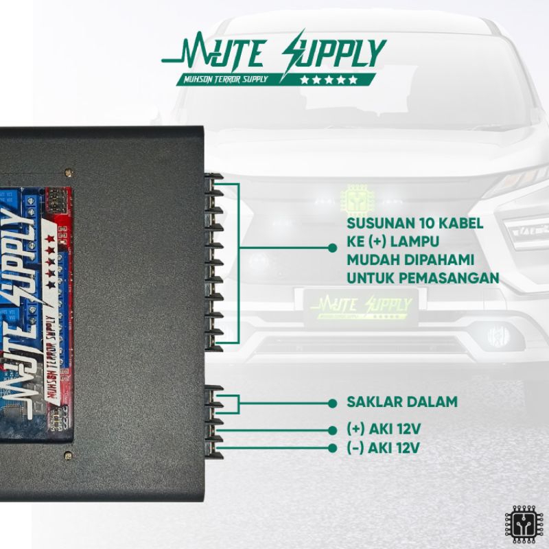 Jual modul matrix 10 custom | Shopee Indonesia