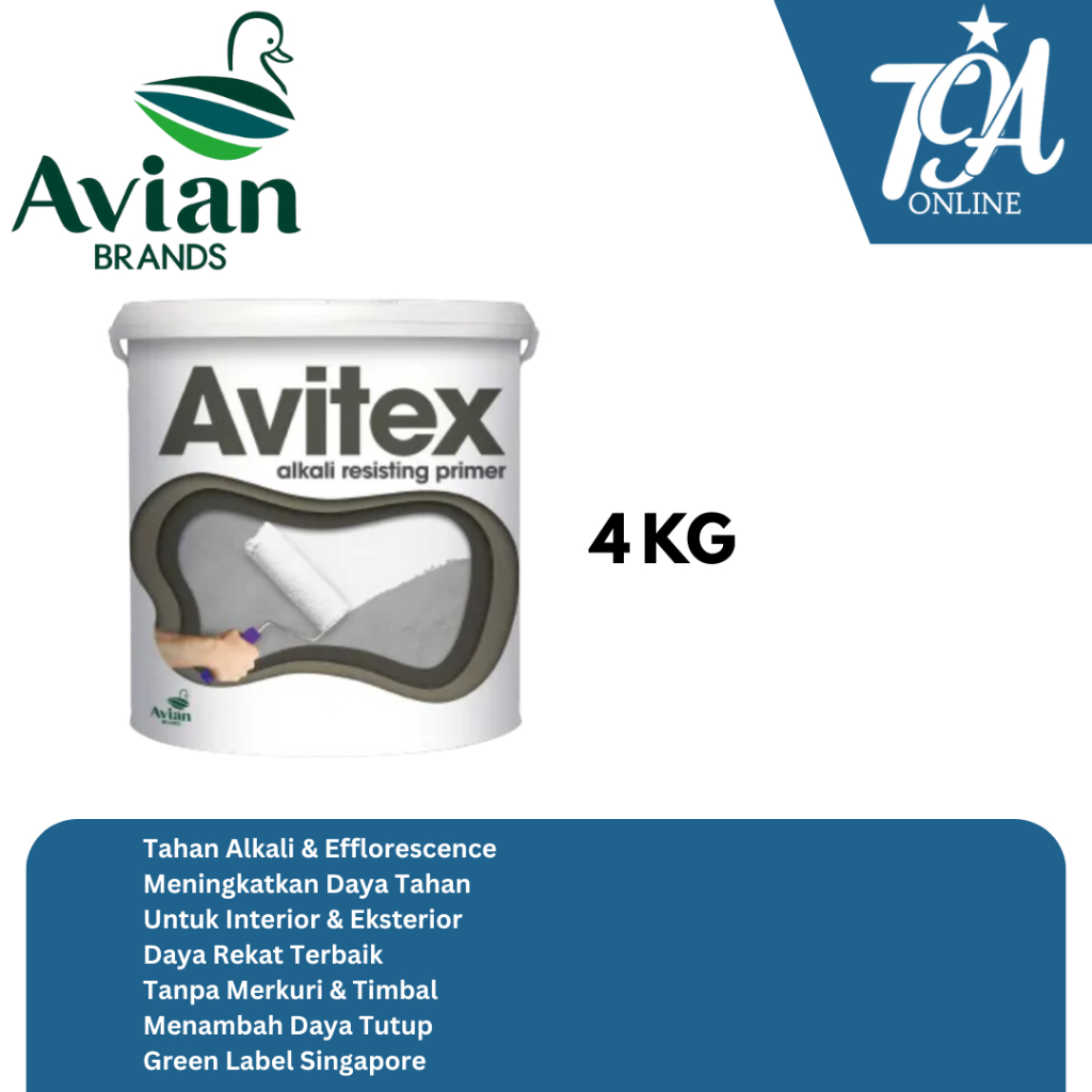Jual Cat Dasar Sealer Alkali Tembok Interior & Exterior Avian Avitex ...