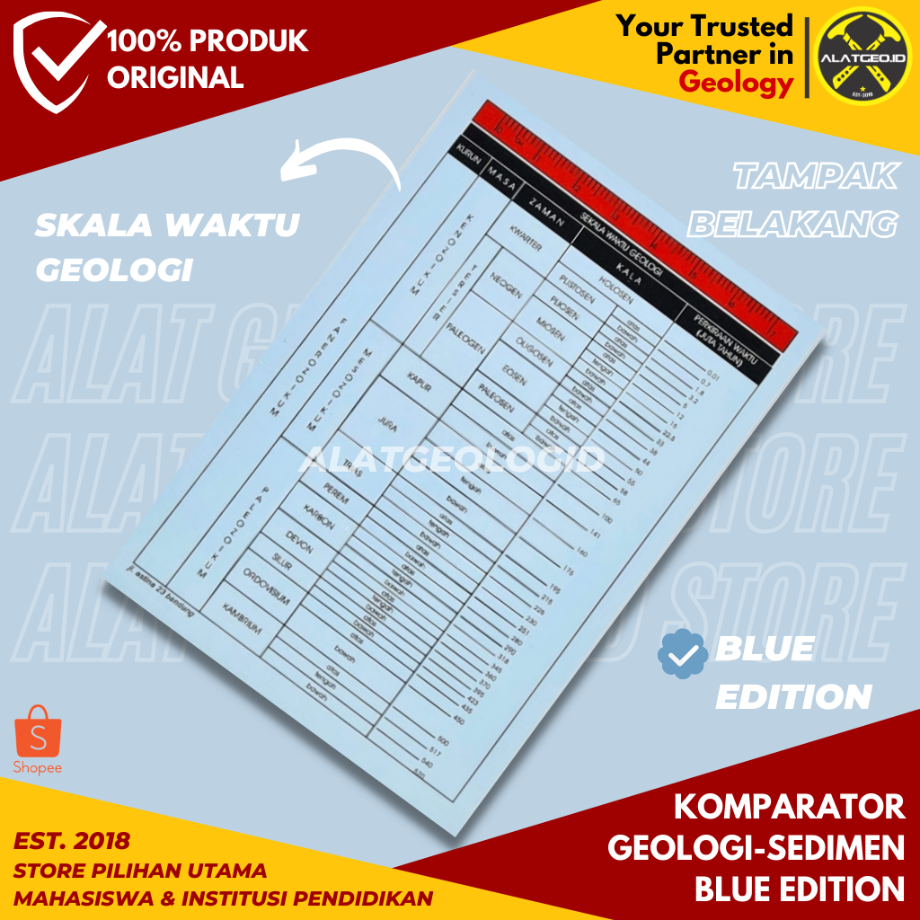 Jual KOMPARATOR GEOLOGI Batuan Sedimen Butir Skala Wentworth ORIGINAL ...