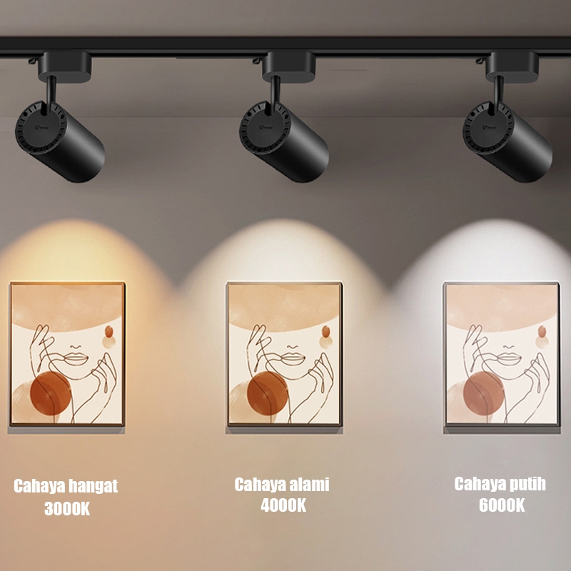 Jual LAMPU TRACK LED SOROT LAMPU TRACKLIGHT REL SPOTLIGHT 10W / 20W / 30W SET DILENGKAPI DENGAN ...