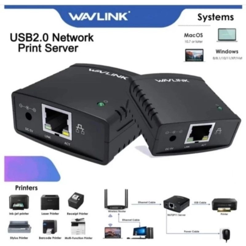 Jual Print Server Wavlink 100Mbps Ethernet To USB Sharing Printer | Shopee Indonesia