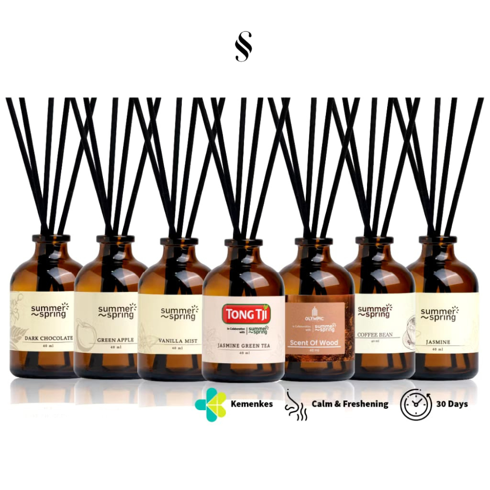 Jual Pengharum Pewangi Ruangan Reed Diffuser Difuser Aromatherapy ...