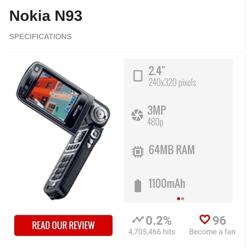 Jual NOKIA N93 NEW HP JADUL HP NOSTALGIA HP SULTAN DI JAMANYA HPNYA PARA KOLEKTOR 100% ORIGINAL ...