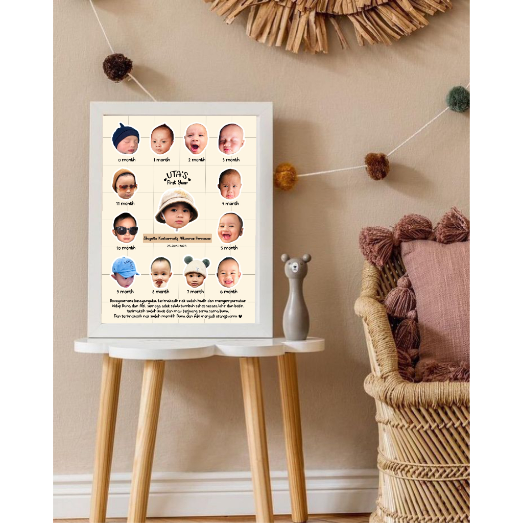 Jual BABY MILESTONE FRAME / KADO UNIK BINGKAI FOTO BABY 0 SAMPAI 12 ...