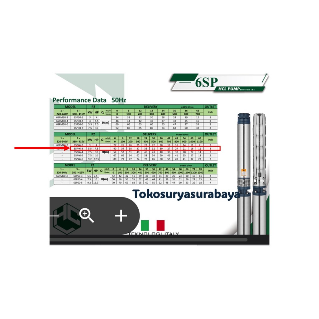 Jual HCL 6 SPM 46 - 2 (4 HP ) 220 Volt Output 3" // Pompa Submersible ...