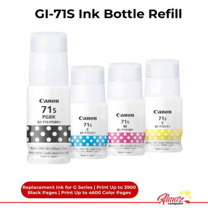 Jual Tinta Refill Canon GI-71 GI71 GI 71 Small Printer PIXMA G1020 ...
