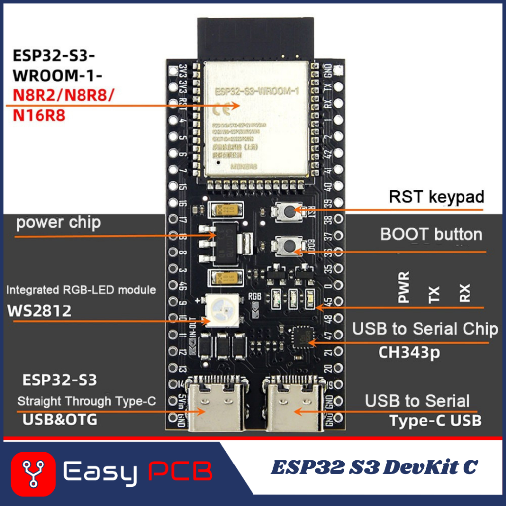 Jual ESP32 ESP-32 S3 DevKitC PSRAM Module N16R8 16MB Flash WROOM AI IoT | Shopee Indonesia