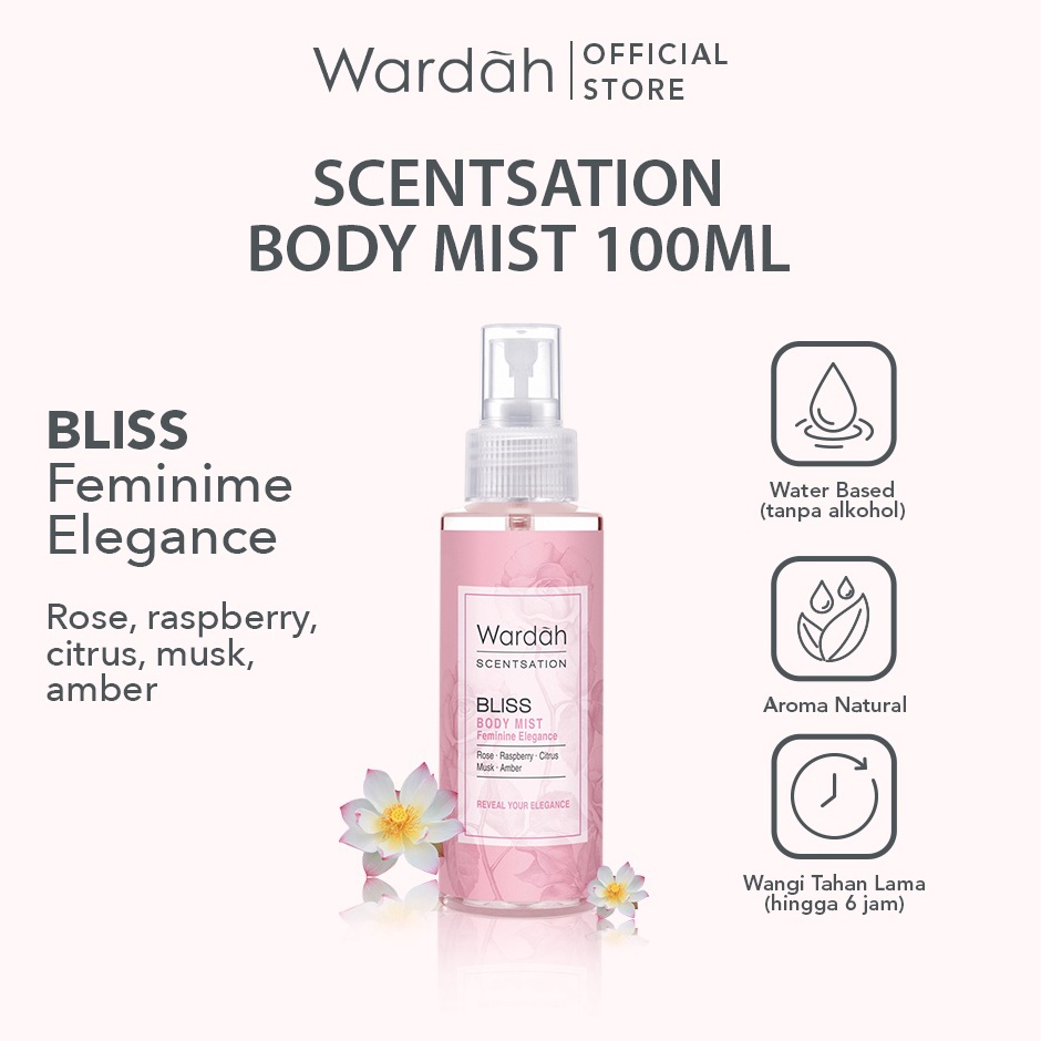 Jual Wardah Scentsation Body Mist 1 ml Parfum Wanita Wangi Tahan Lama ...