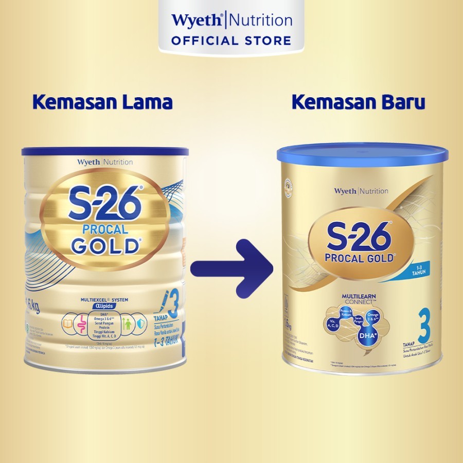 Jual S-26 Procal Gold 1600 gr Wyeth | Shopee Indonesia
