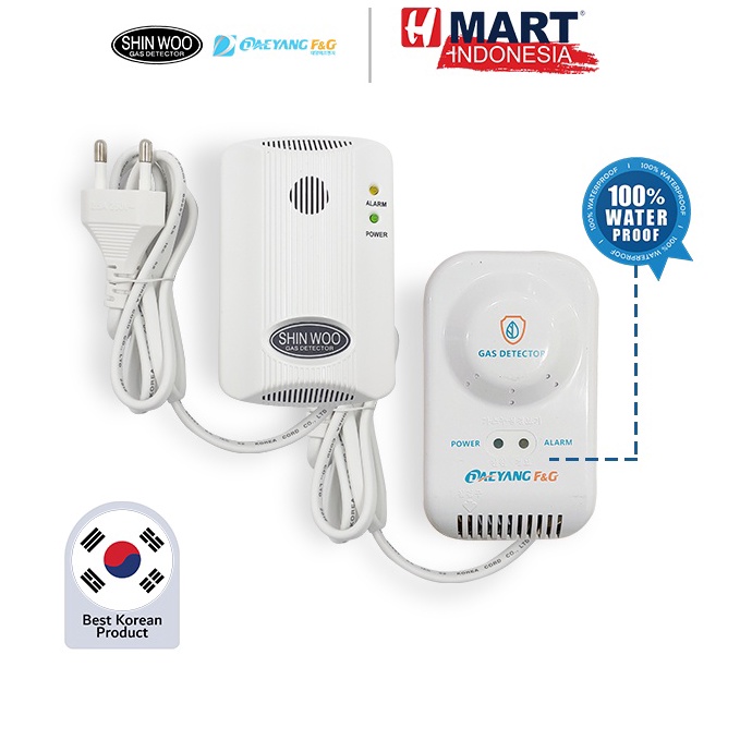 Jual Harga Murah Gas Detector 2 Varian Type Alat Detektor Kebocoran Gas ...