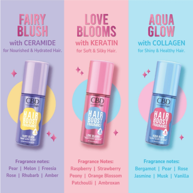 Jual CBD Hair Boost Fragrance 100ml | Shopee Indonesia
