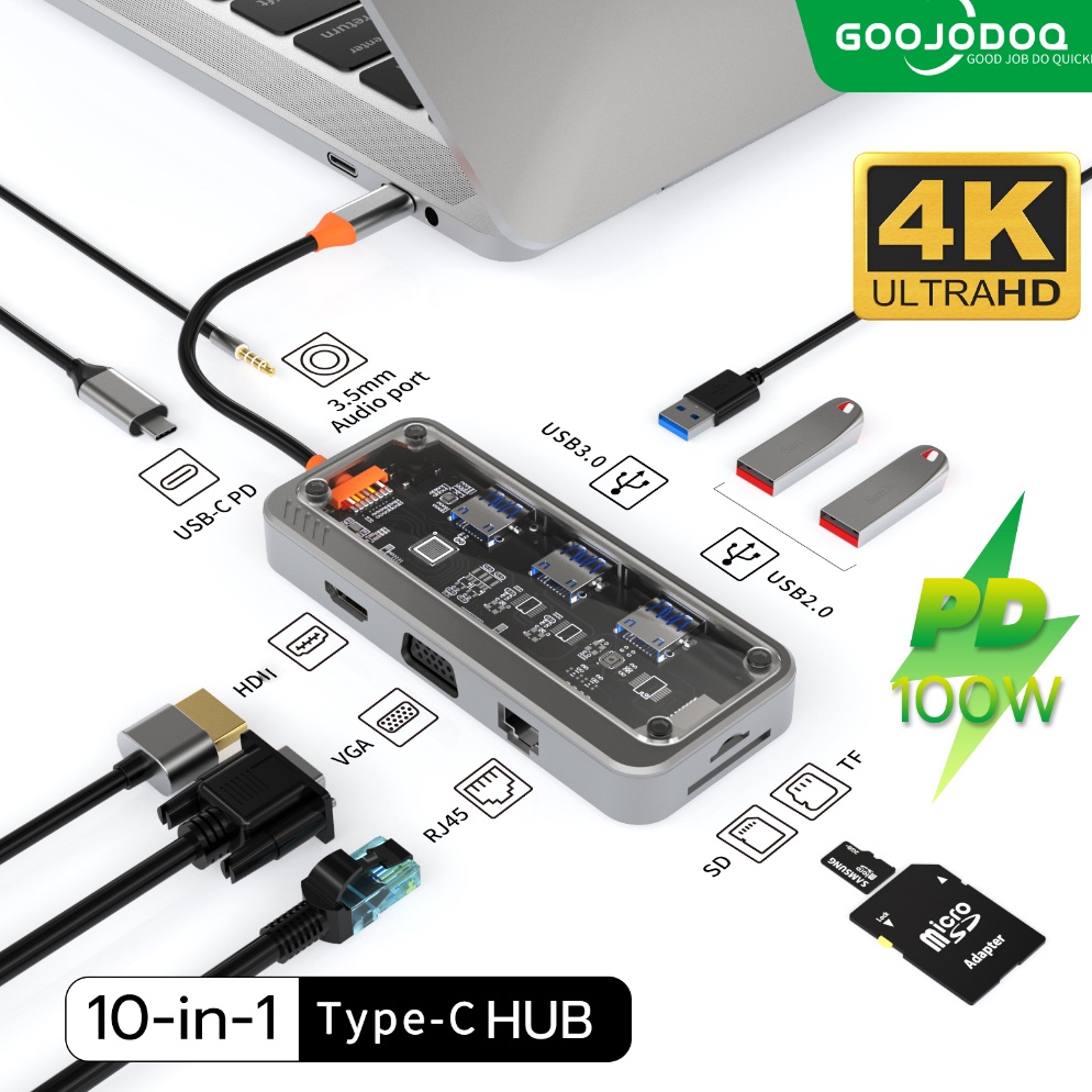 Jual KODE G1A Goojodoq 1 In 1 TypeC Transparent HUB Laptop Docking Station untuk Dell HP For ...