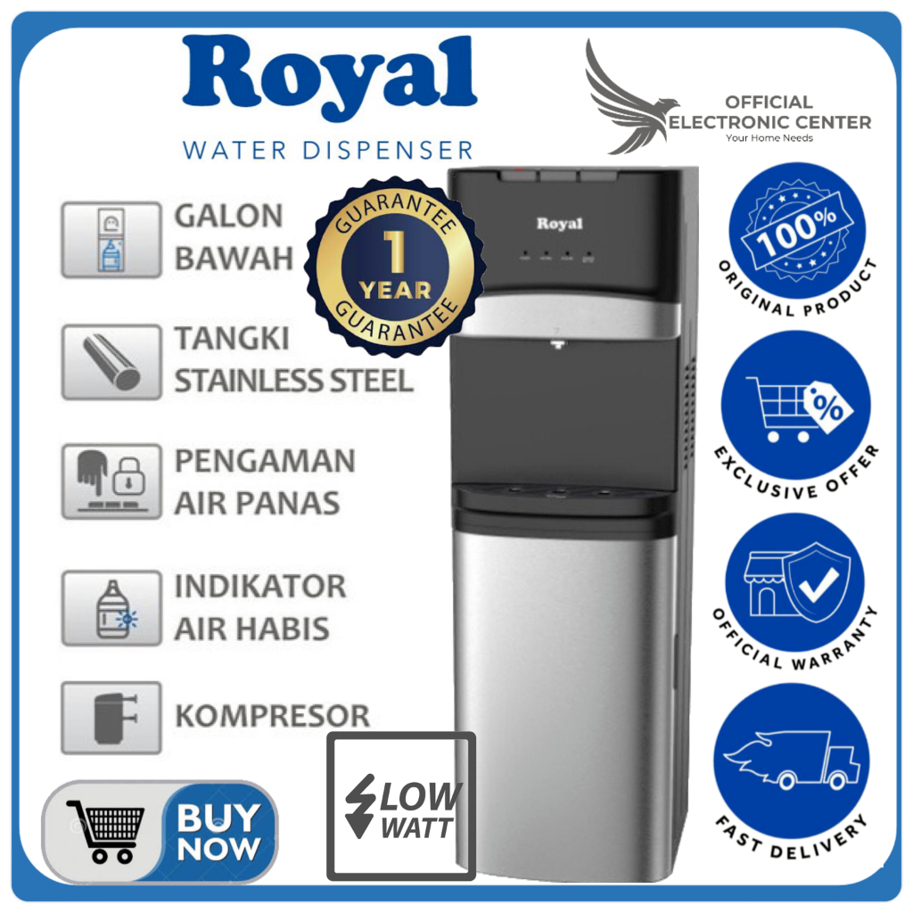 Jual DISPENSER ROYAL RQR-18T RQR18T RQR 18T GALON BAWAH FAST HEATING ...