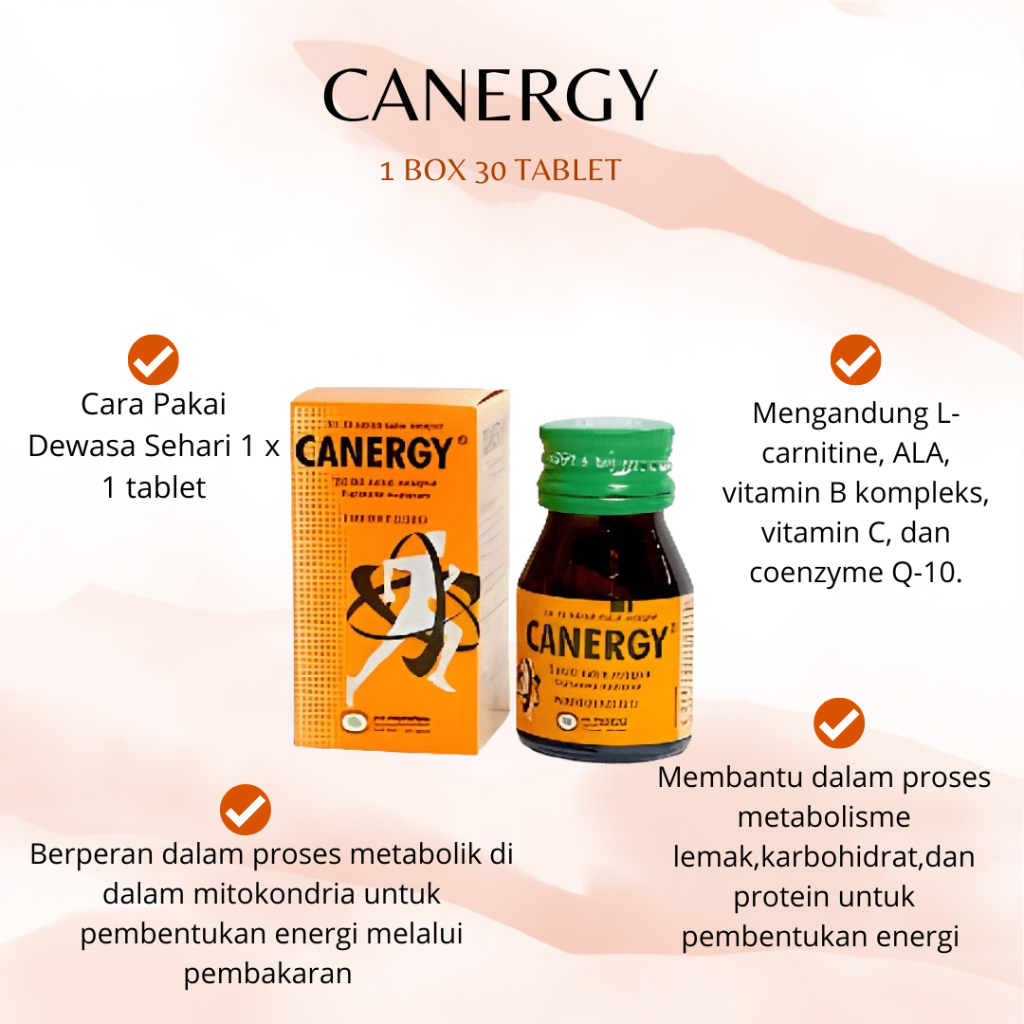 Jual CANERGY | Suplemen Pembakar Lemak Menjadi Energy | Suplemen ...