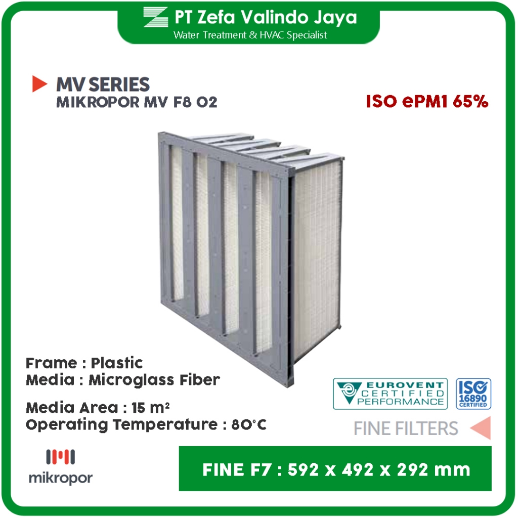 Jual Filter Udara F8 MIKROPOR 592 x 492 x 292 mm 24" 20" 12" V-Bank ...