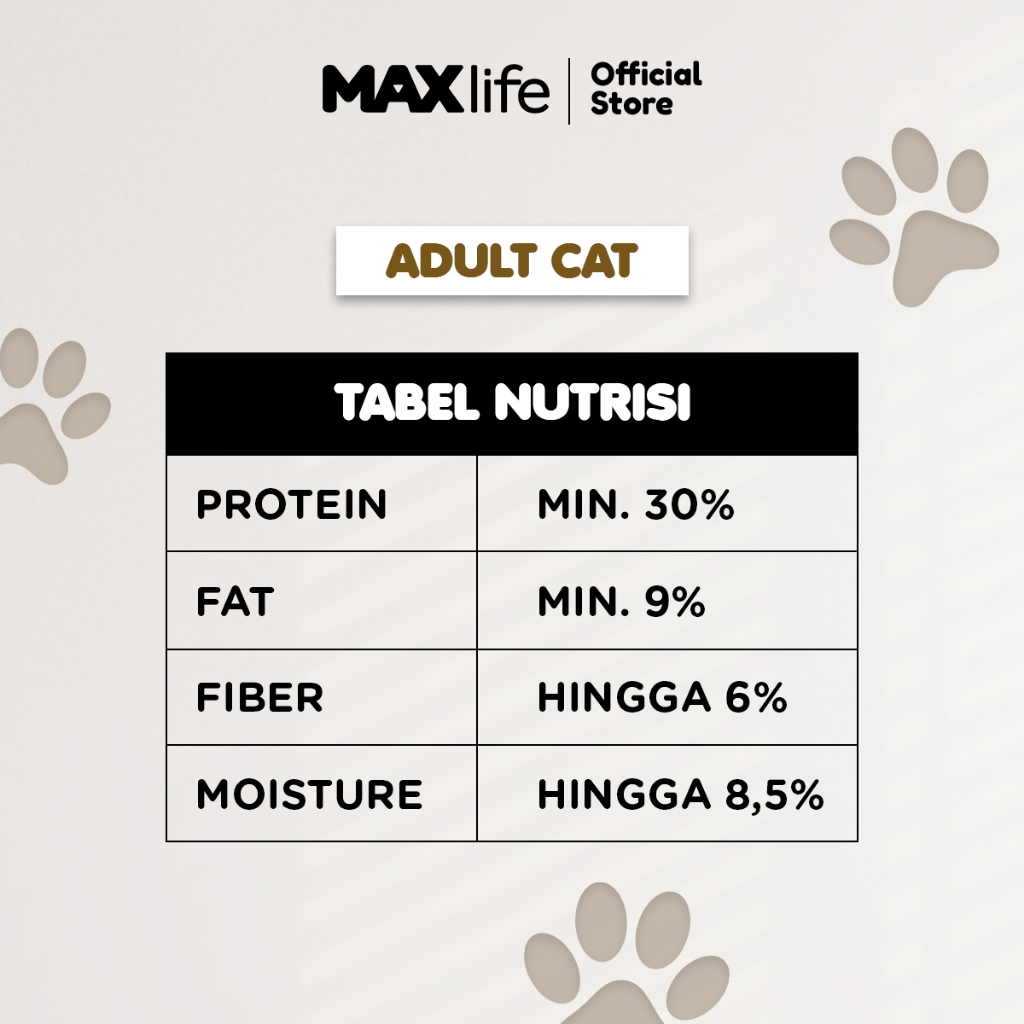 Jual MAXlife Dry Cat Food Adult Mackerel 1kg | Shopee Indonesia