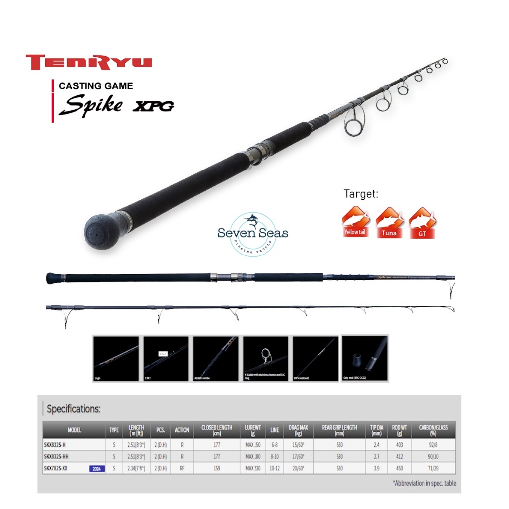 Jual Tenryu Spike XPG Popping Casting Rod Joran Pancing | Shopee Indonesia