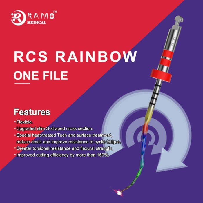 Jual RCS Rainbow One File Ramo Medical / endodontic treatment | Shopee ...