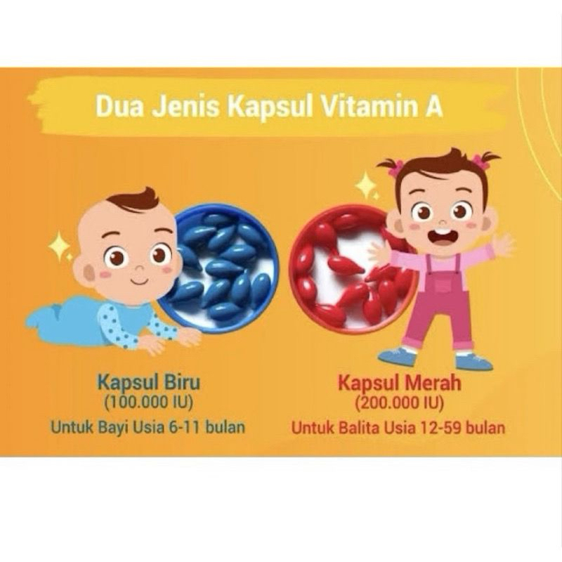 Jual Vitamin A untuk campak | vitamin a posyandu merah & biru harga ...
