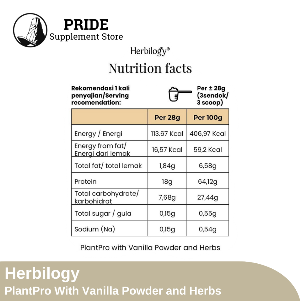 Jual Herbilogy PlantPro Powder–Vanilla 280g (Plant Protein) | Shopee ...