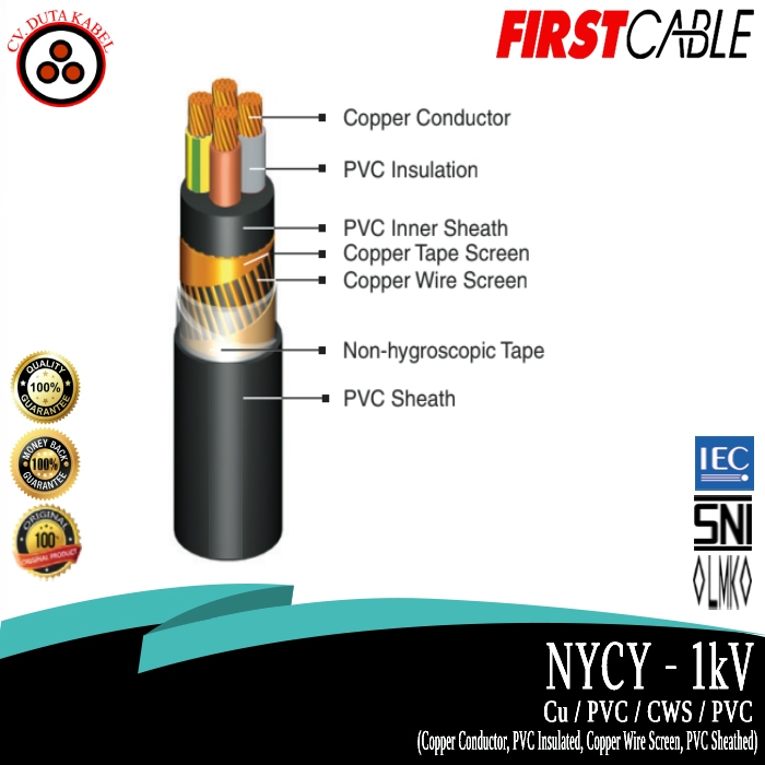 Jual Kabel NYCY 10x1,5mm2/2,5mm2 mm2 (Cu/PVC/CWS/PVC)10 x 1,5 mm2 / 2,5 ...