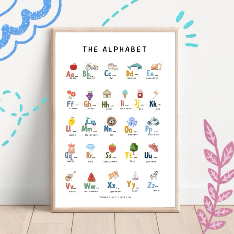 Jual Poster Edukasi Alphabet (poster aesthetic) | Shopee Indonesia