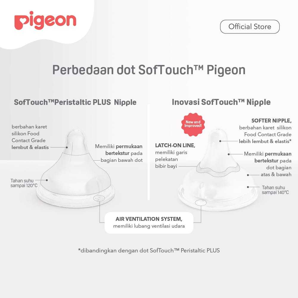 Jual BOSU75 PIGEON Nipple Botol Wide Neck Softouch PERISTALTIC PLUS NIPPLE/ New Nipple Softouch ...