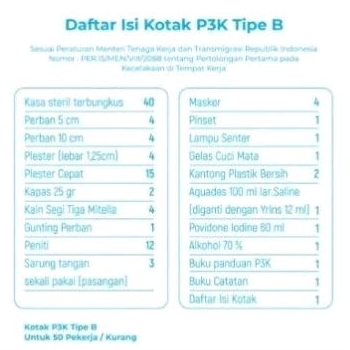 Jual Isi Kotak P3K Type B Lengkap Promo / Isi Obat Lengkap First Aid ...
