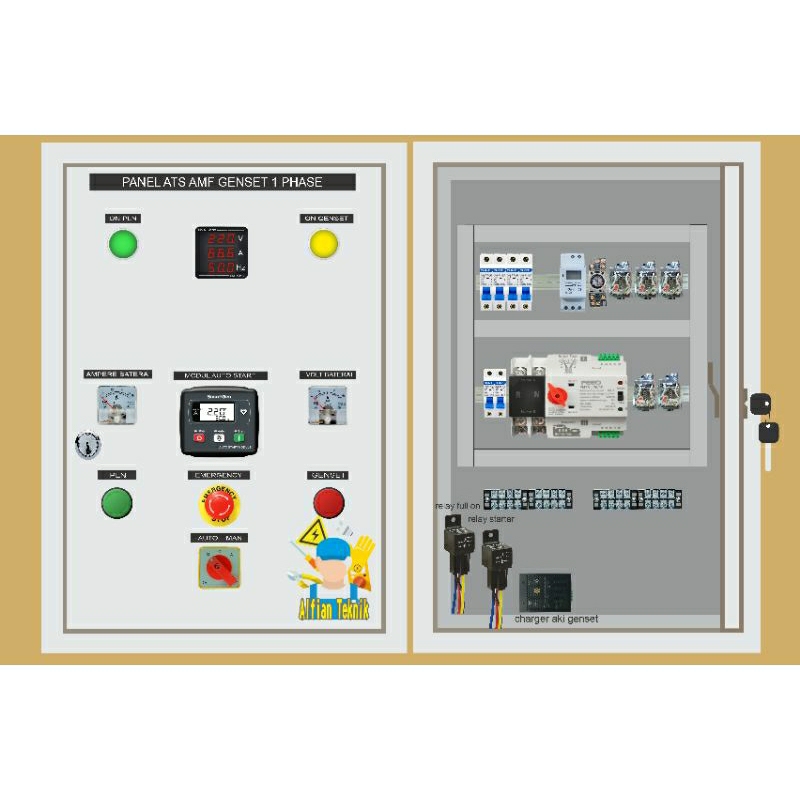 Jual panel ats amf genset otomatis 1 phase | Shopee Indonesia